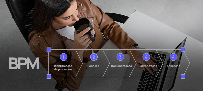 BPM: o que é, vantagens e como implementar - Blog - Useall - Softwares ...